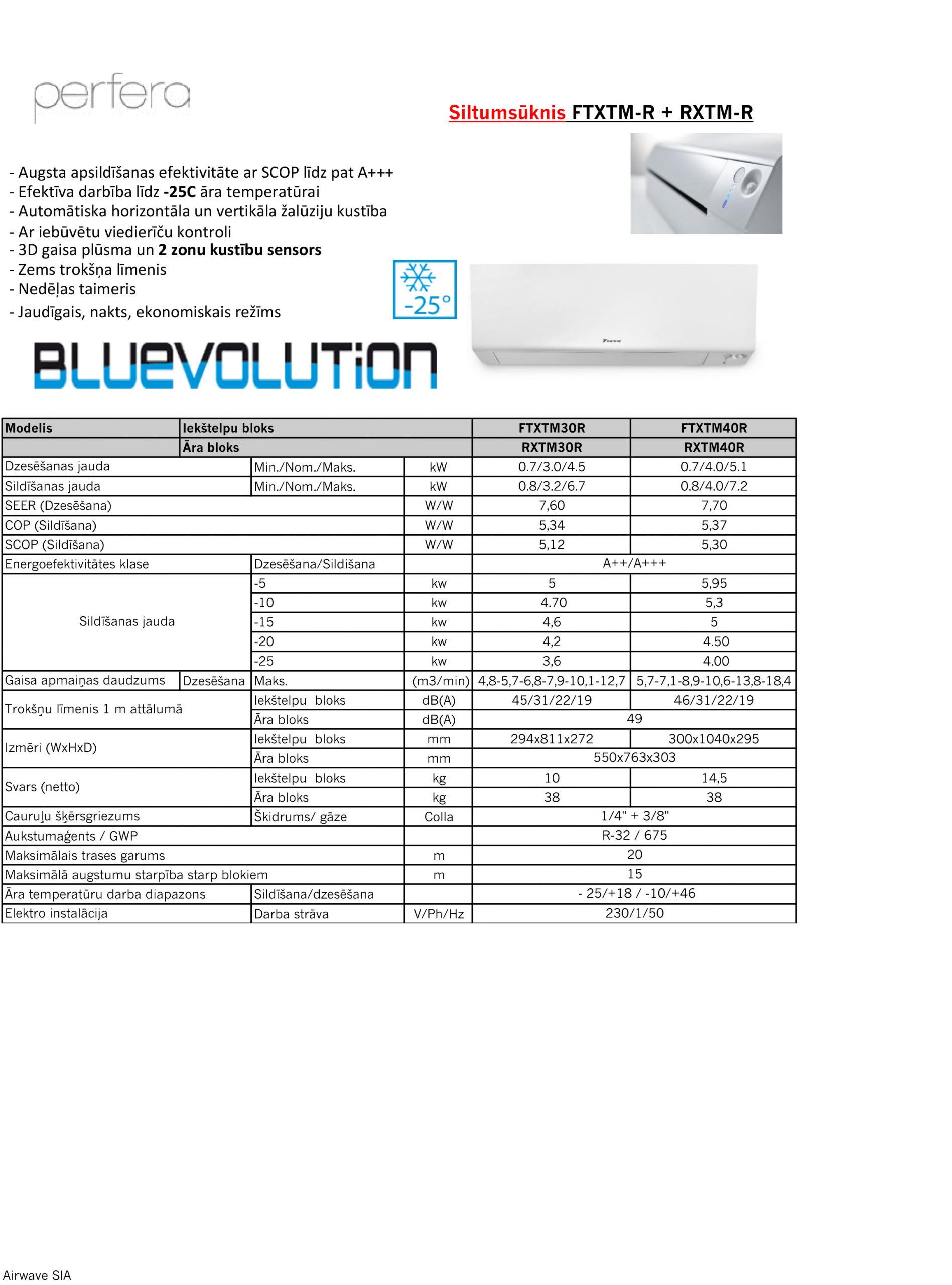 Daikin kondicionieri – HMS Technical