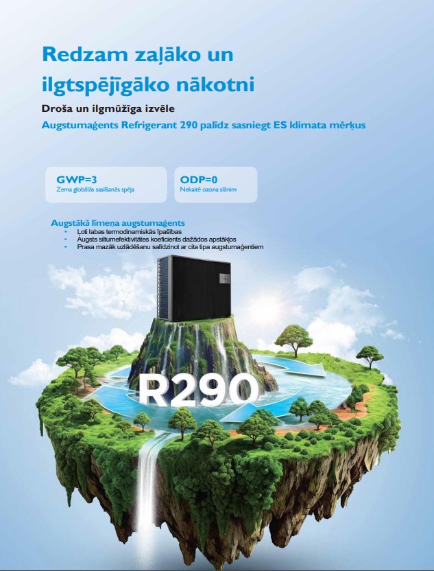 Midea Nature – Jaunākās paaudzes siltumsūknis! – HMS Technical